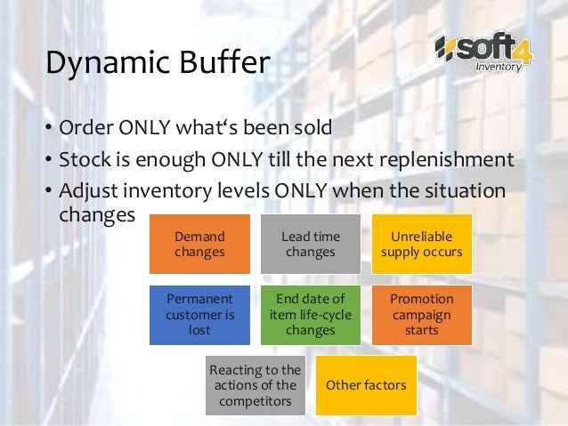 Automating Inventory Management. Manage your inventory efficiently! Automating Inventory Management. Manage your inventory efficiently!