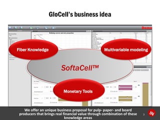 Softa cell™ pulp, paper and board optimization | PPT