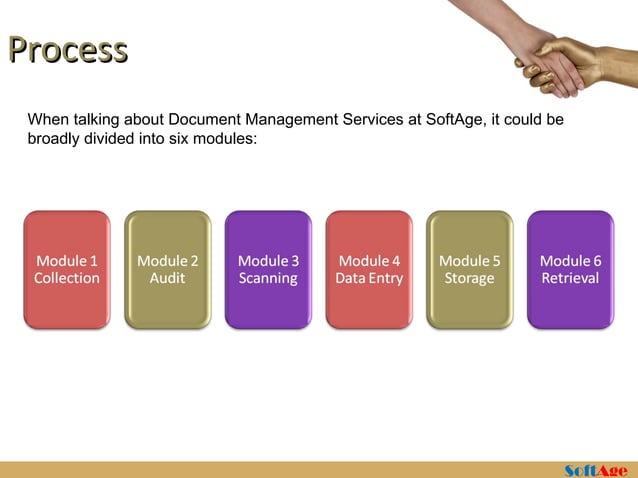 Soft age 6 service modules | PPT