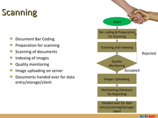 Soft age 6 service modules | PPT
