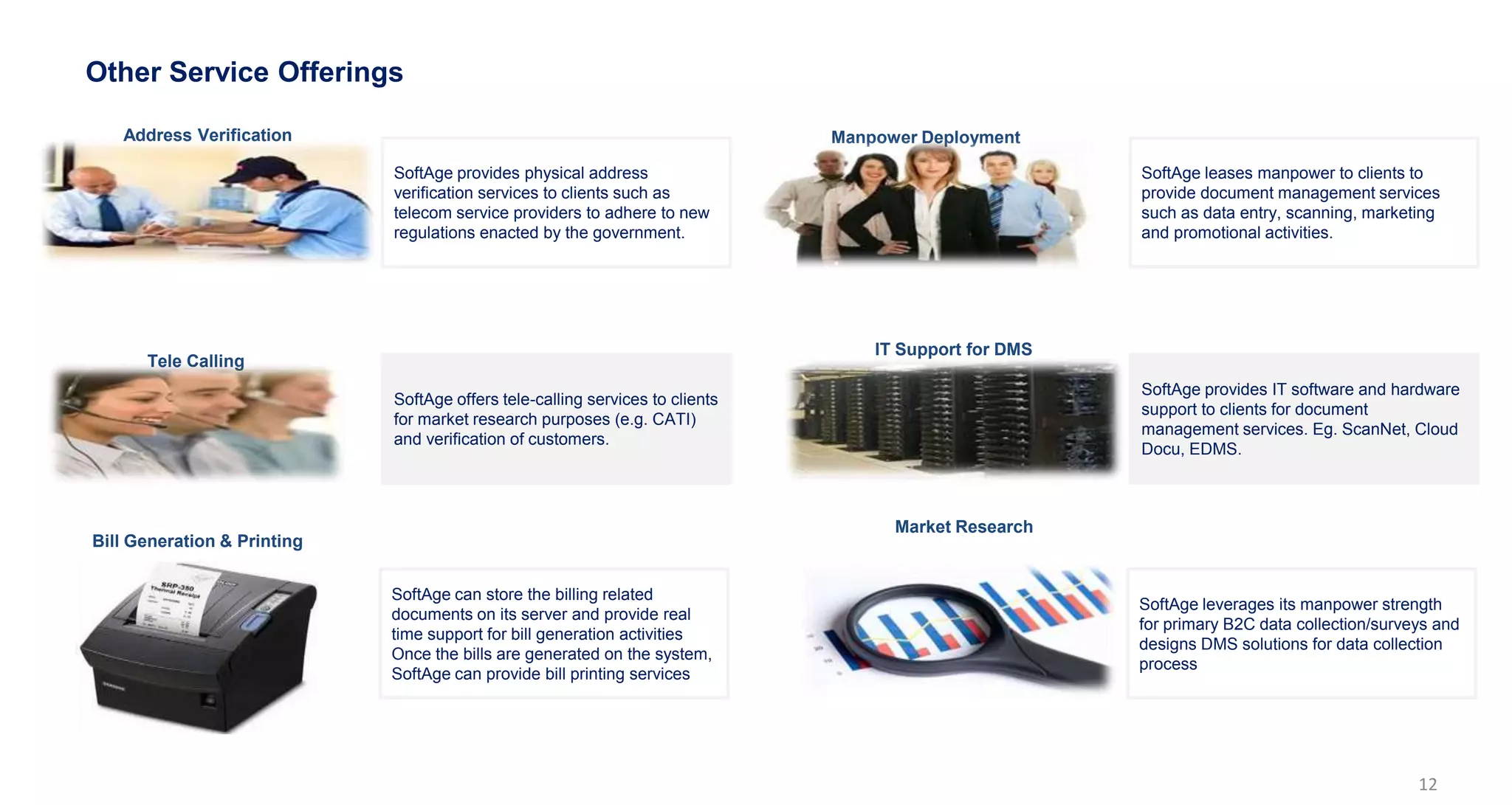 SoftAge, DMS, Document Management, ECM. SCM, Image Processing, Data Processing, Staff ...