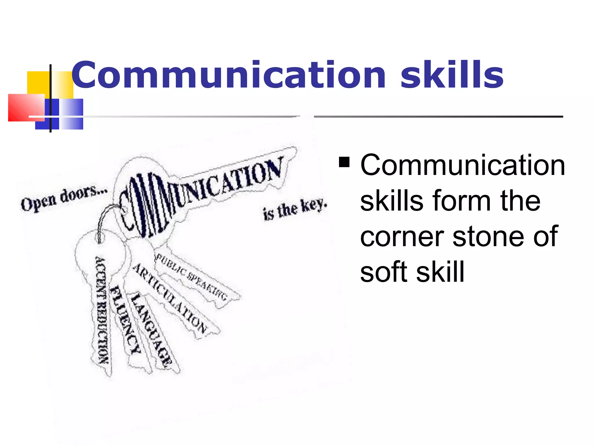 Soft and communication skills | PPT