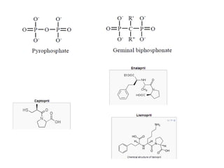 Soft and hard drugs | PPT