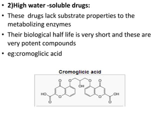 Soft and hard drugs | PPT