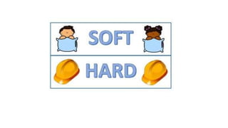 Soft And Hard Objects