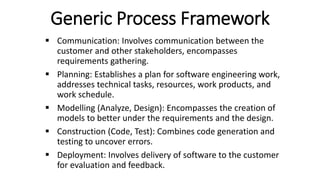 PRESCRIPTIVE PROCESS MODEL(SOFTWARE ENGINEERING) | PPTX