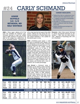 Softball Profile Carly At Brandeis | PDF