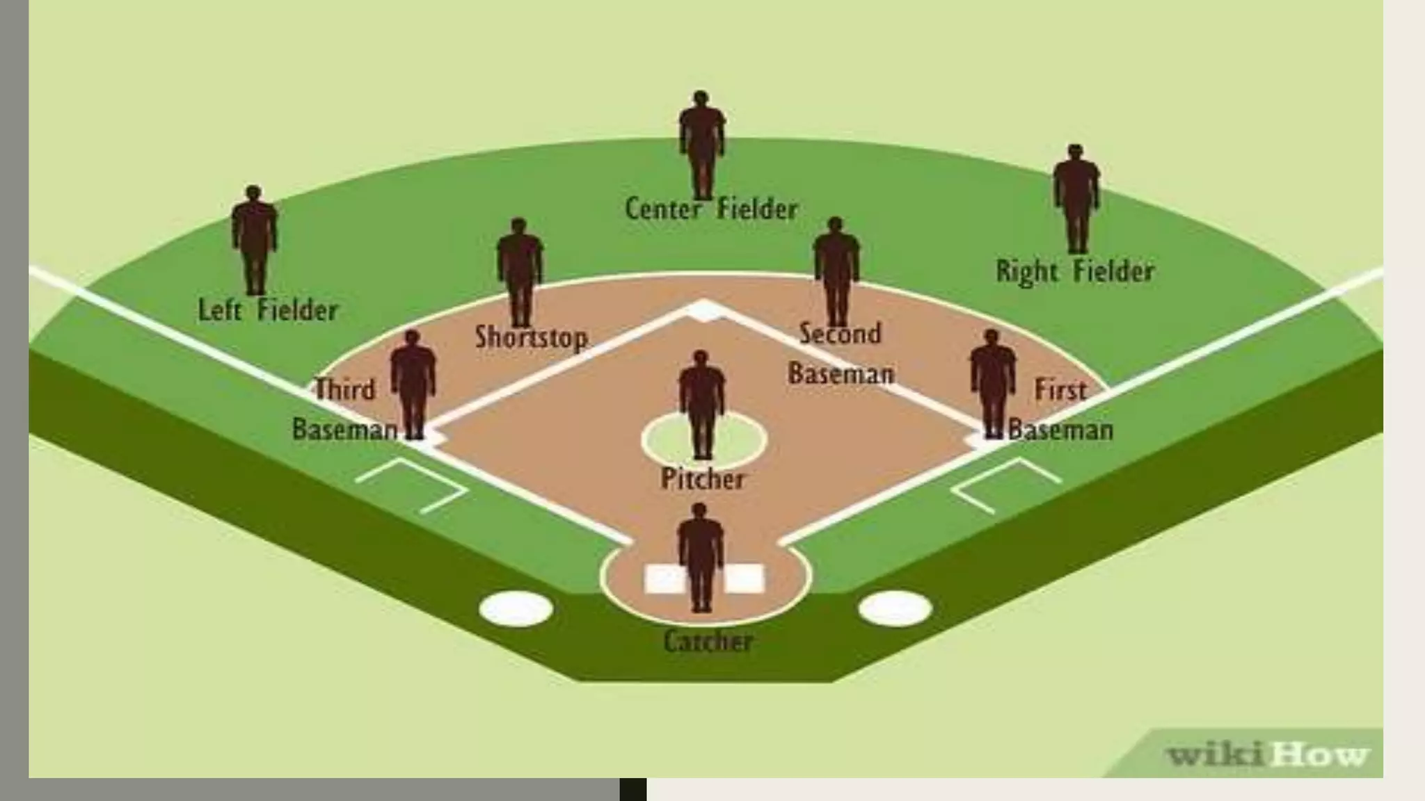 softball ppt. | PPTX