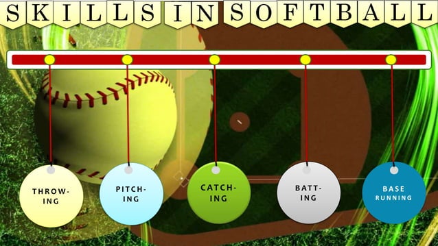 SOFTBALL PRESENTATION.pptx | Softball | Sports