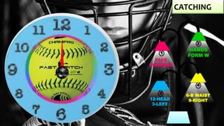 SOFTBALL PRESENTATION.pptx