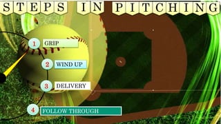 SOFTBALL PRESENTATION.pptx