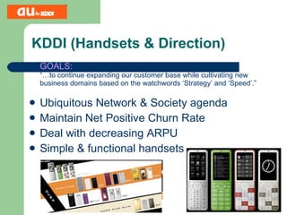 Softbank .vs. KDDI | PPT