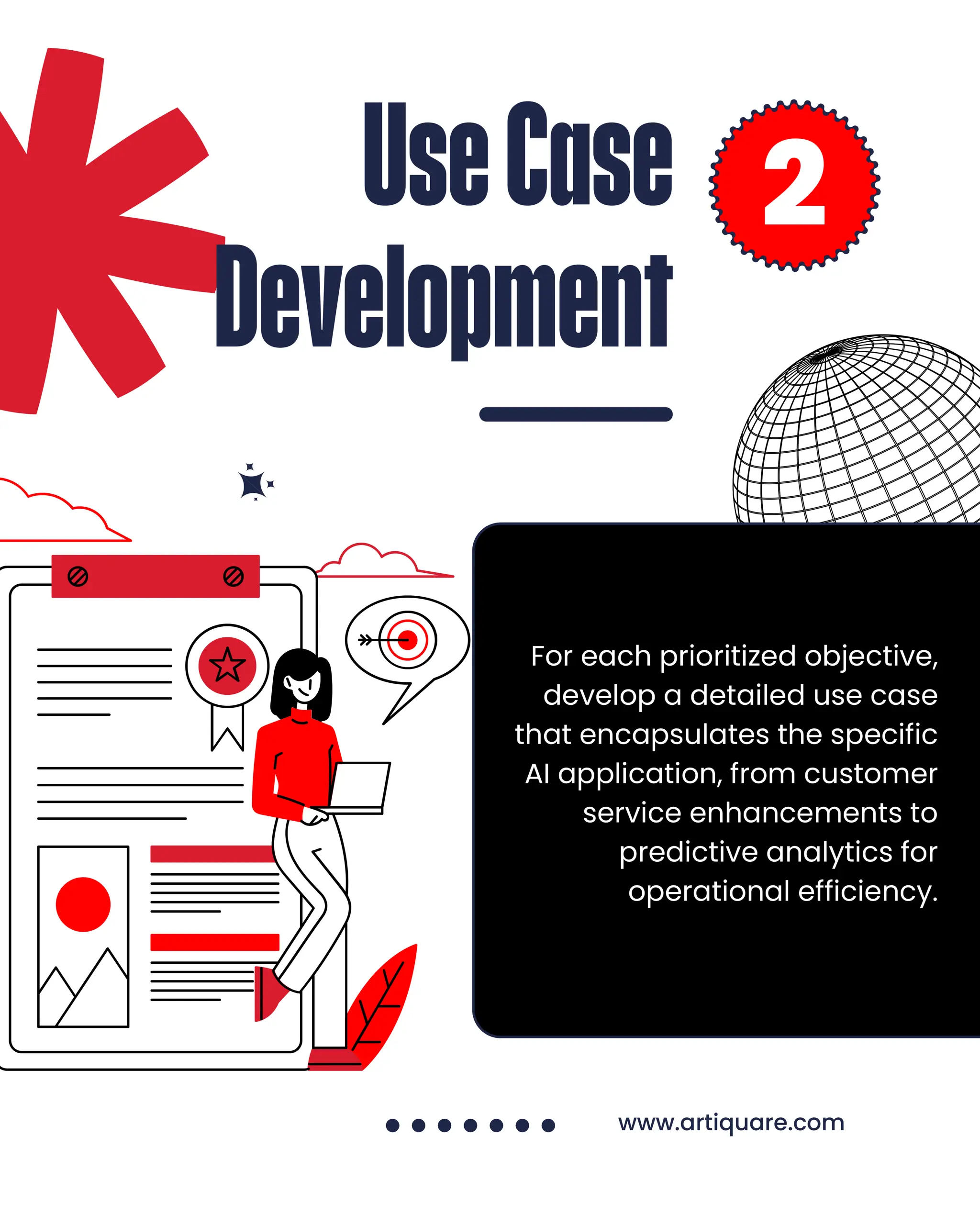 Defining the Scope for Generative AI Projects | PDF