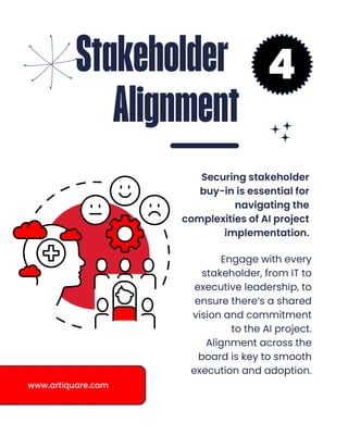 Defining the Scope for Generative AI Projects | PDF