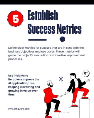 Defining the Scope for Generative AI Projects | PDF