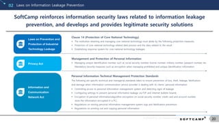 Softcamp Company Introduction_ENG | PPTX