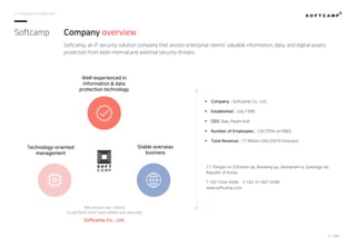 [SEG] SHIELDEX Email Gateway | PPT