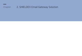 [SEG] SHIELDEX Email Gateway | PPT
