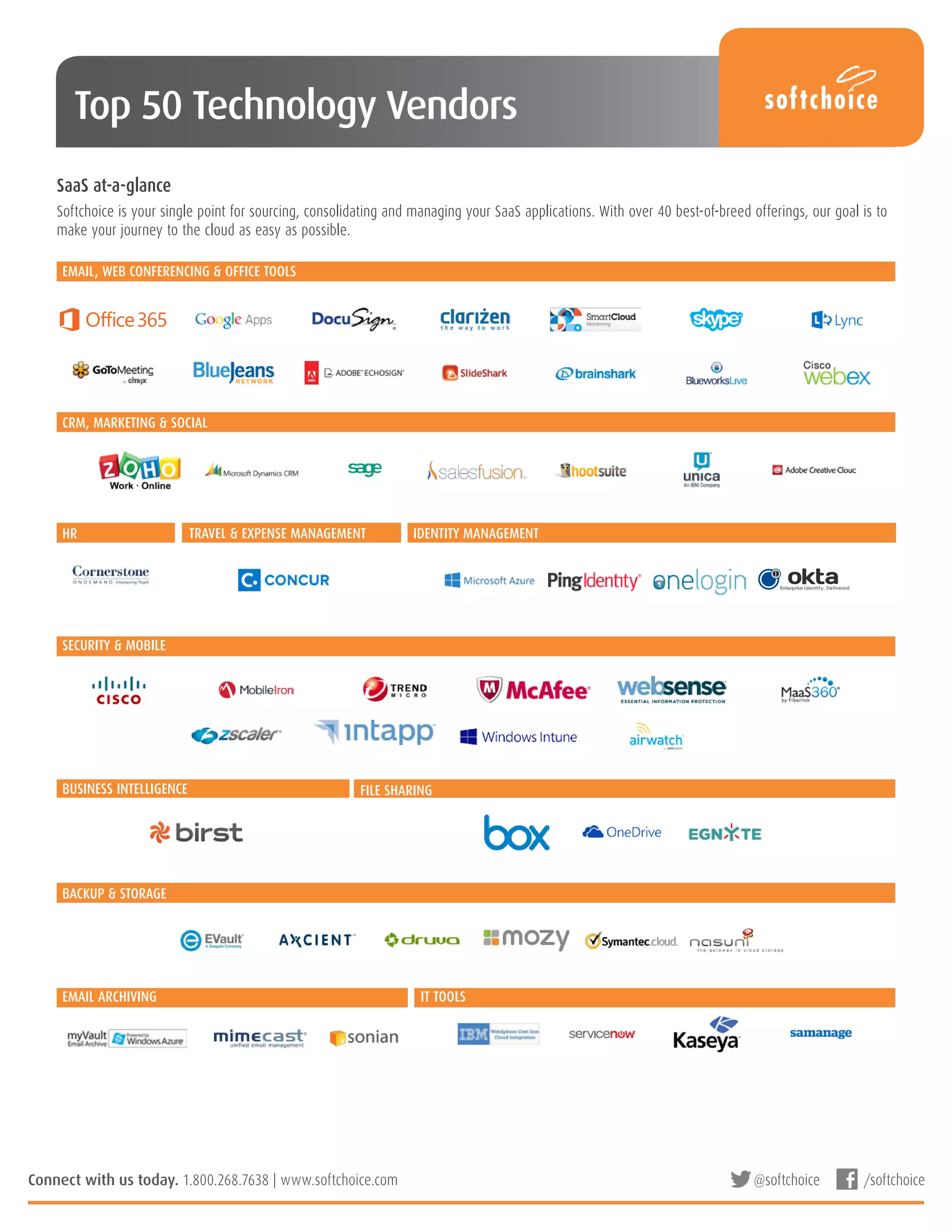 Softchoice our top 50 tech vendors | PDF