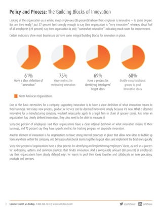 Enabling Innovation: A 2017 Softchoice Research Study | PDF