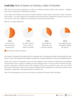 Enabling Innovation: A 2017 Softchoice Research Study | PDF