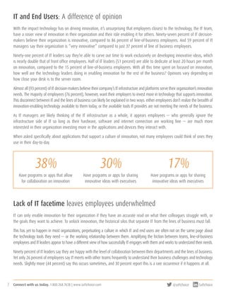 Enabling Innovation: A 2017 Softchoice Research Study | PDF