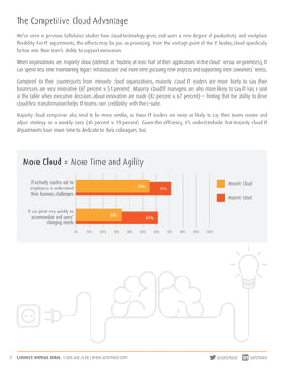 Enabling Innovation: A 2017 Softchoice Research Study | PDF