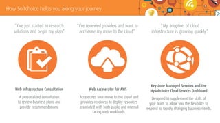 Softchoicewebinfrastructurereport 150423144926-conversion-gate01 | PPT