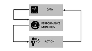 OQC Reporting, Process Monitors, Production Status board On the Mixed ...