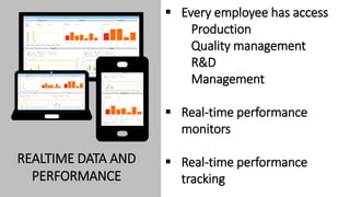 OQC Reporting, Process Monitors, Production Status board On the Mixed ...