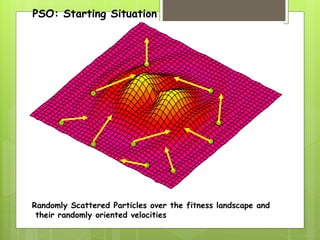 Soft computing | PPTX