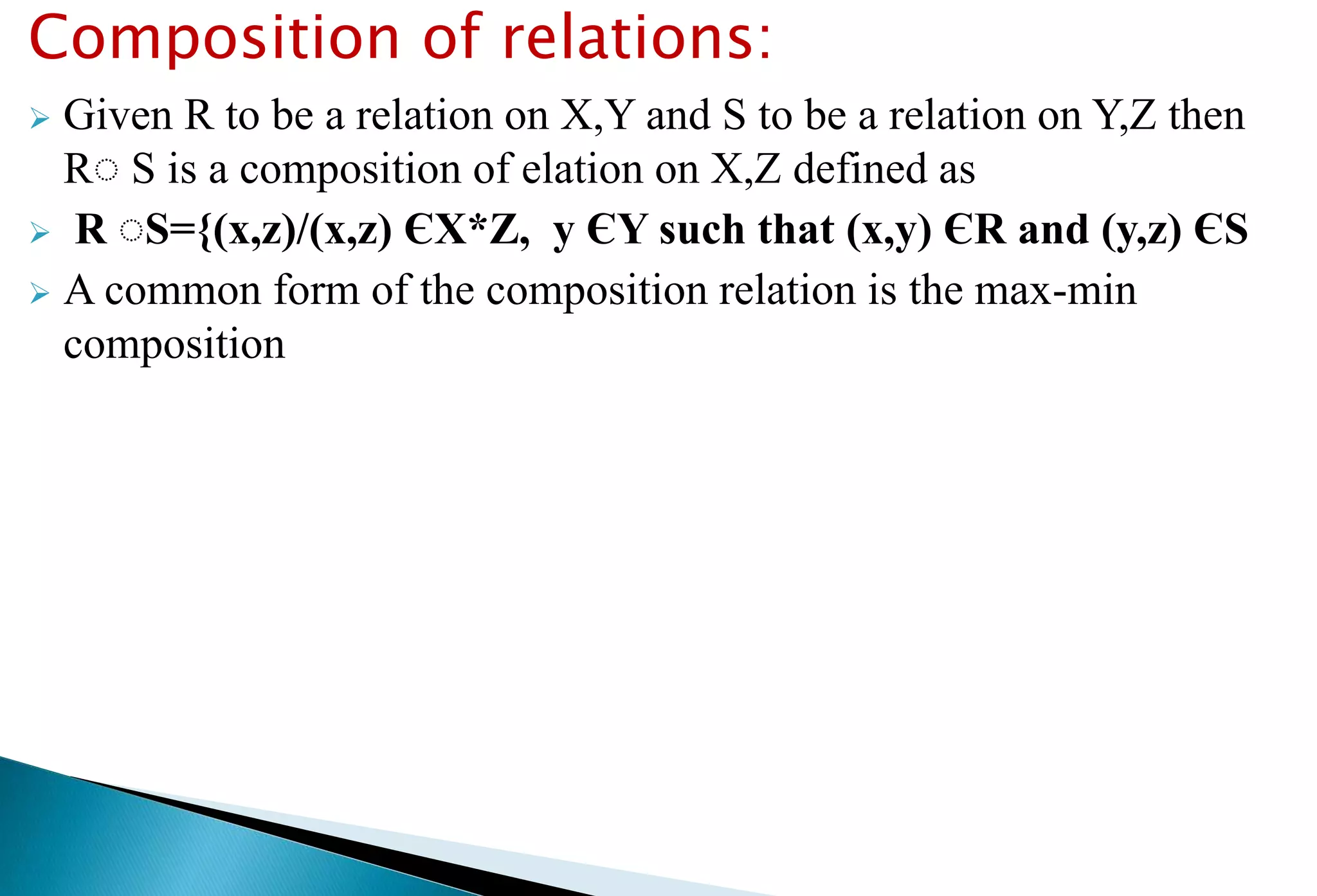 Crisp Realation | PPTX