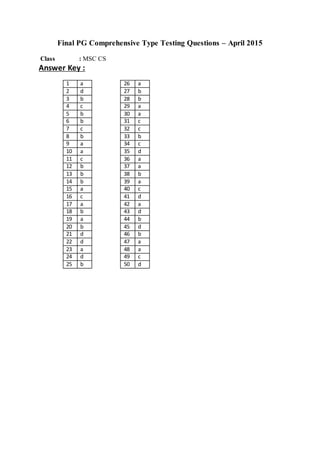 Soft computing one marks Q&A 50 | DOCX