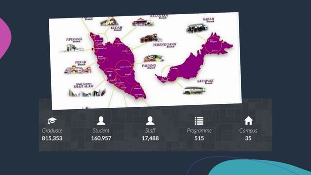 Soft computing | PPTX