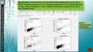 Soft computing techniques and regression techniques | PPT