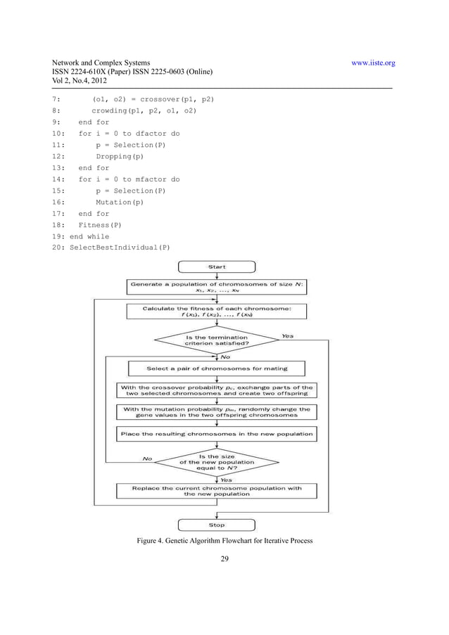 Soft computing and artificial intelligence techniques for intrusion | PDF