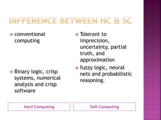 Soft computing Chapter 1 | PPTX | Computing | Technology & Computing