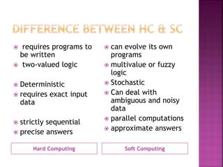 Soft computing Chapter 1 | PPTX | Computing | Technology & Computing