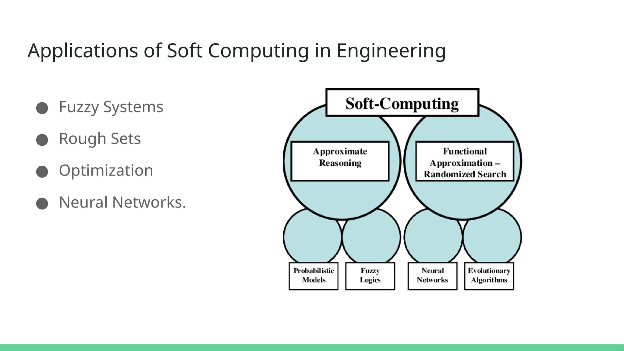 Soft Computing_ Concepts, and Engineering Applications.pptx