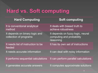 Soft computing in traffic engineering | PPTX