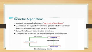 SOFT COMPUTING | PPT