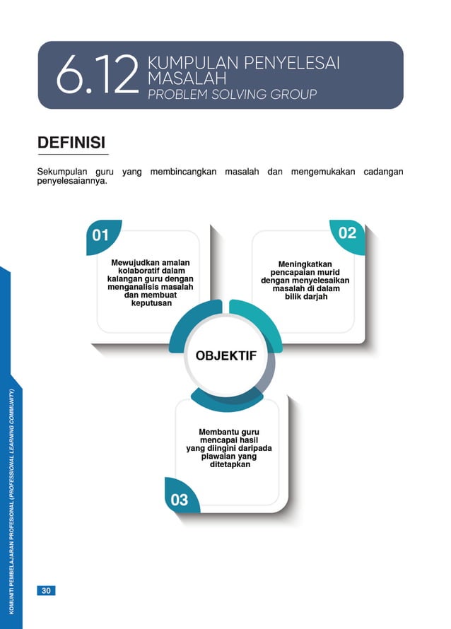 KIT PLC - Profesional Learning Community | PDF