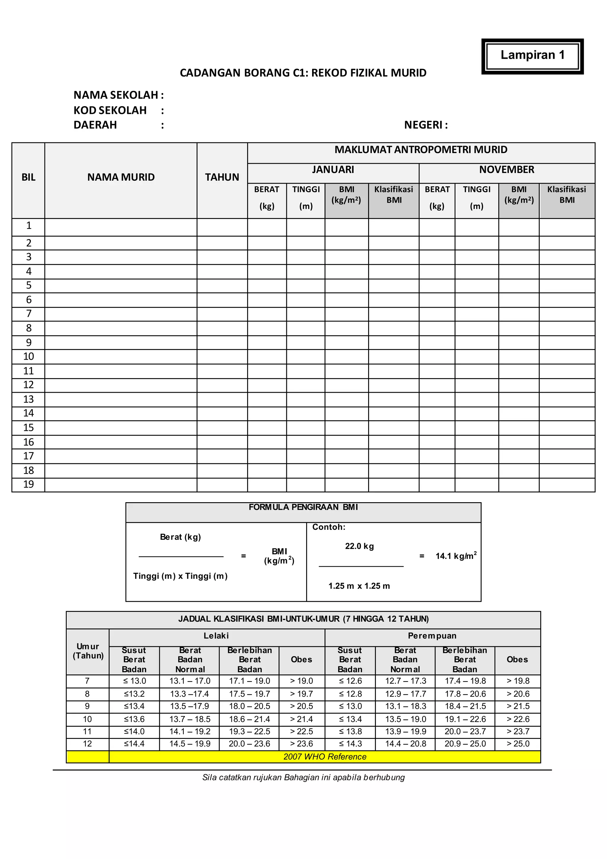 softcopy MENU & BMI RMT.docx