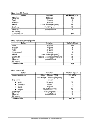 softcopy MENU & BMI RMT.docx