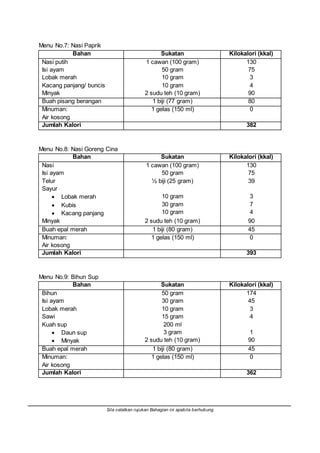 softcopy MENU & BMI RMT.docx