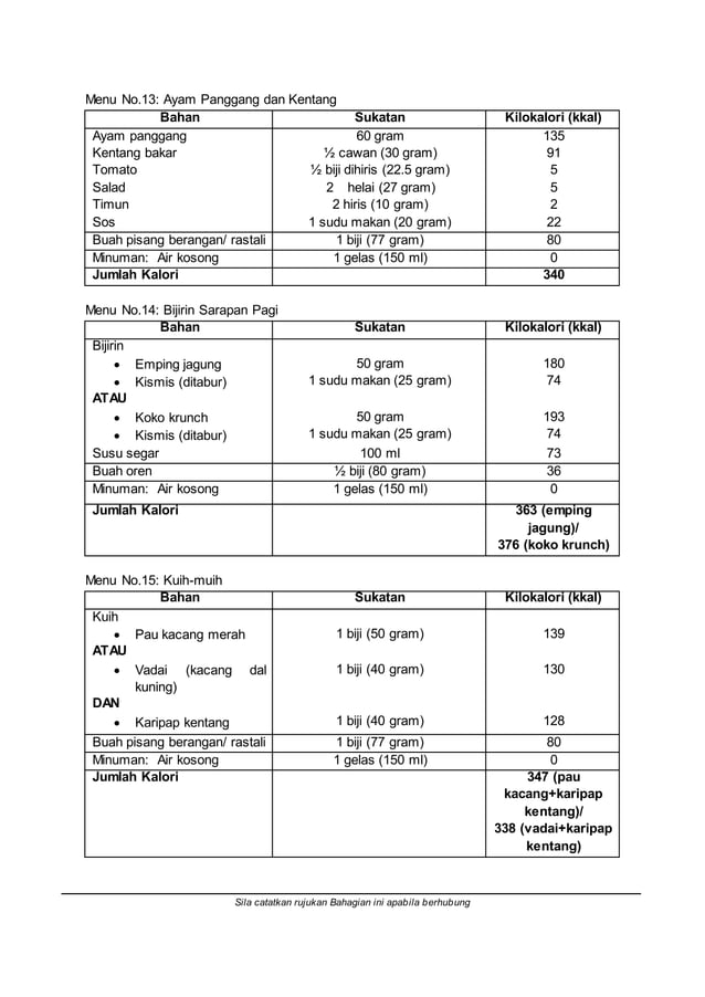 softcopy MENU & BMI RMT.docx
