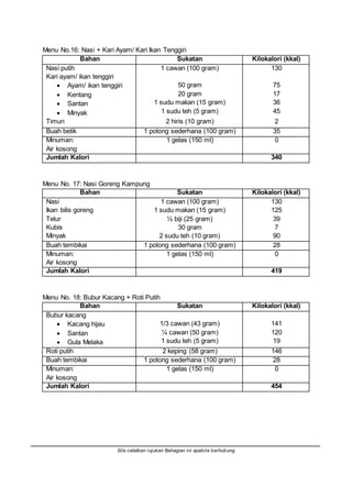 softcopy MENU & BMI RMT.docx