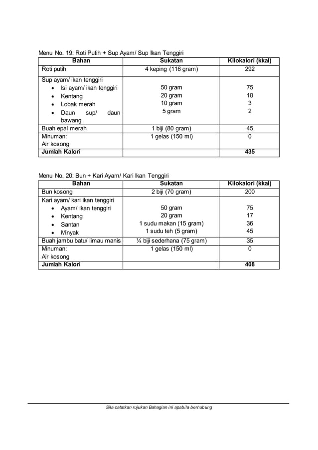 softcopy MENU & BMI RMT.docx