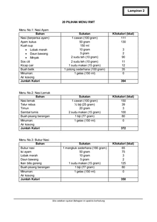 softcopy MENU & BMI RMT.docx