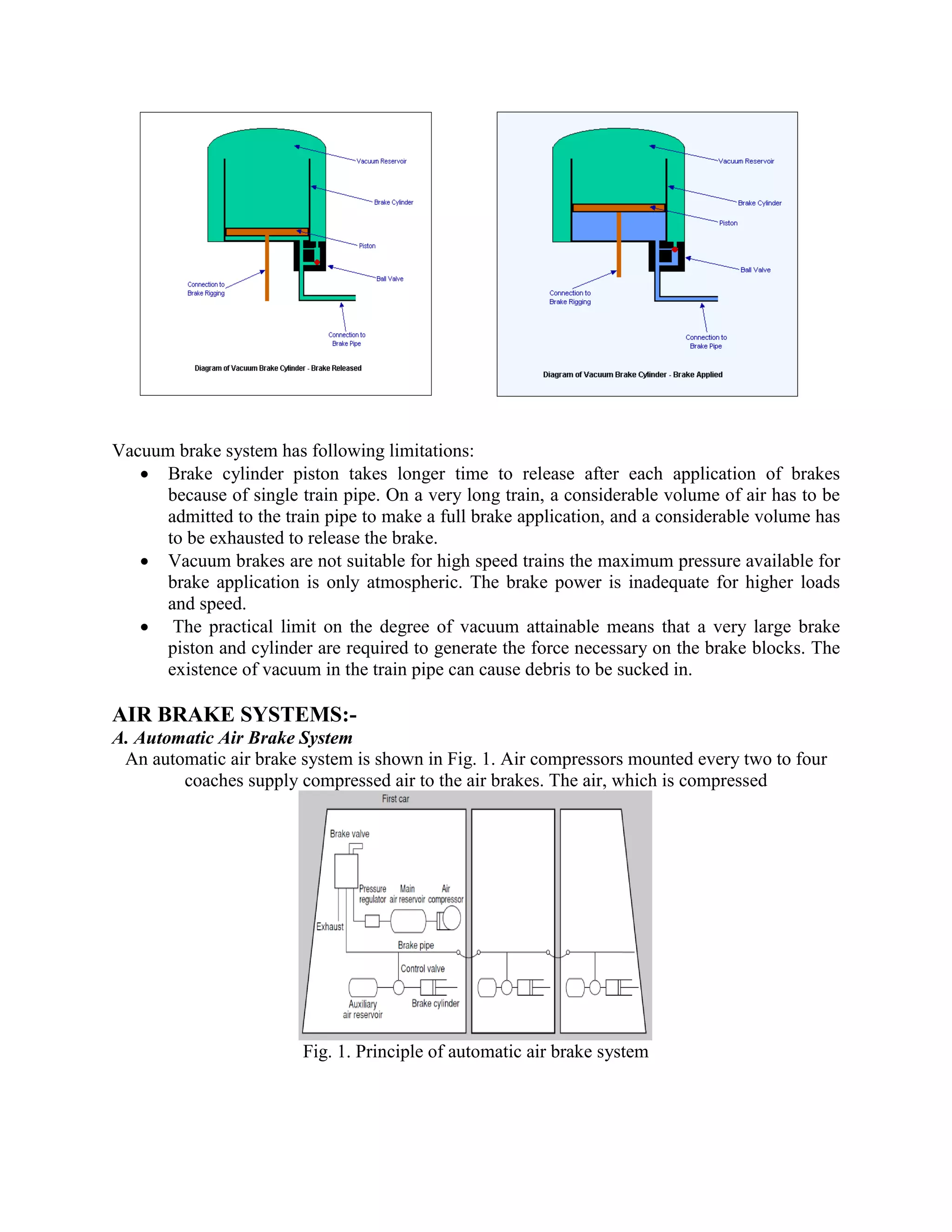 Railway wagon braking system pdf by salim malik | PDF
